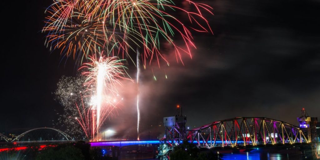 July 4 fireworks Central Arkansas (2025): Full list of towns, times ...